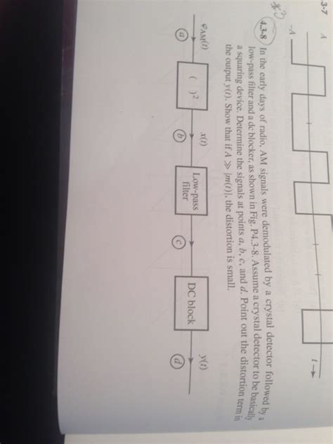 Solved How Do You Do This Problem For Modern Digital And Chegg