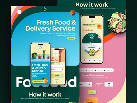 Food App By Cüneyt Şen On Dribbble
