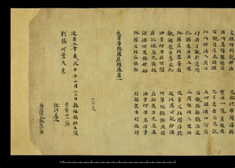 Collection Object Or S Stein Dunhuang Manuscript International Dunhuang Programme
