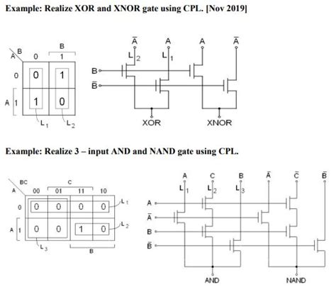 Differential Pass Transistor Logic Complementary Pass Transistor Logic Cpl