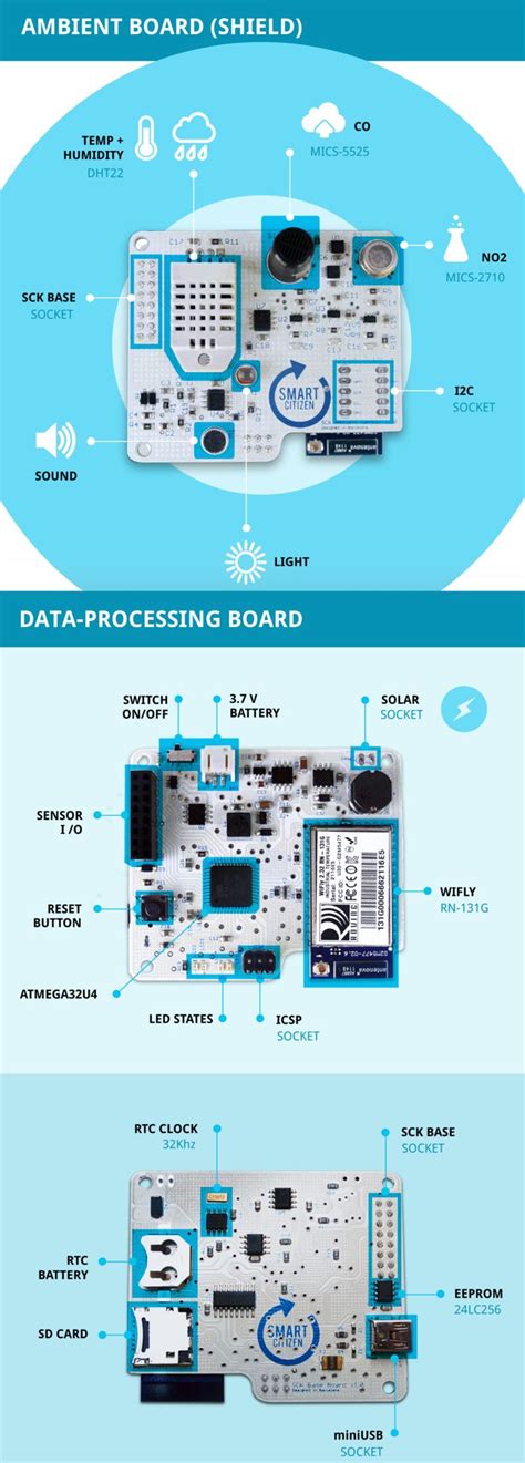 Best Images About Arduino Project Inspiration On Pinterest Arduino Arduino Laser And