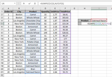 Find If A Character Is In A Range And Cell In Microsoft Excel
