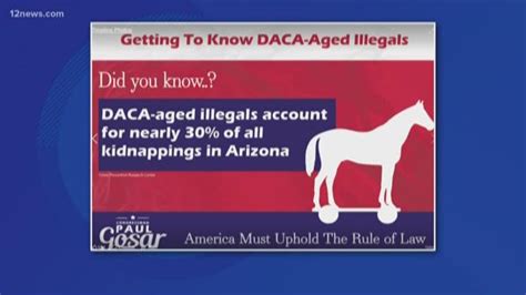 Congressman Gosar Publishes Controversial Daca Memes But Are They