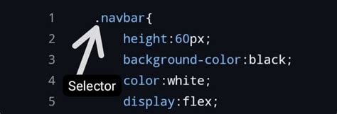 Mastering Css Elevating Your Web Design Game By Mousini Sarkar