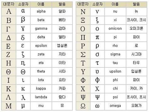 Pin On 항공기