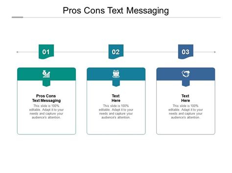 Pros Cons Text Messaging Ppt Powerpoint Presentation Professional Clipart Cpb Presentation