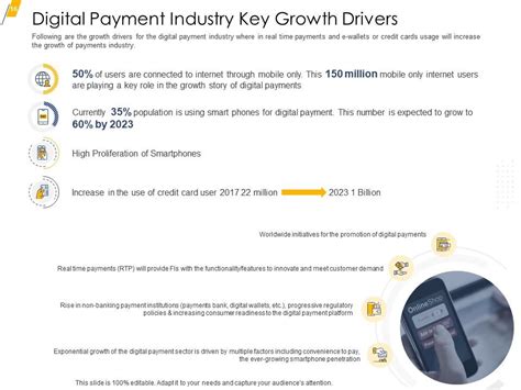 Digital Payment Identity Solution Powerpoint Presentation Slides Presentation Graphics