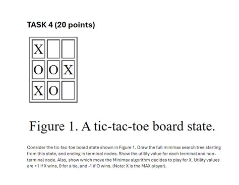 Solved Task 4 20 ﻿pointsfigure 1 ﻿a Tic Tac Toe Board