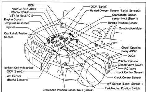 Code P O Sensor Bank Sensor Replacement