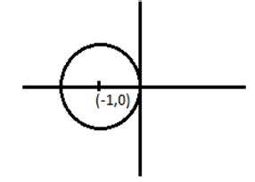 Cauchy S Integral Theorem Questions And Answers Sanfoundry