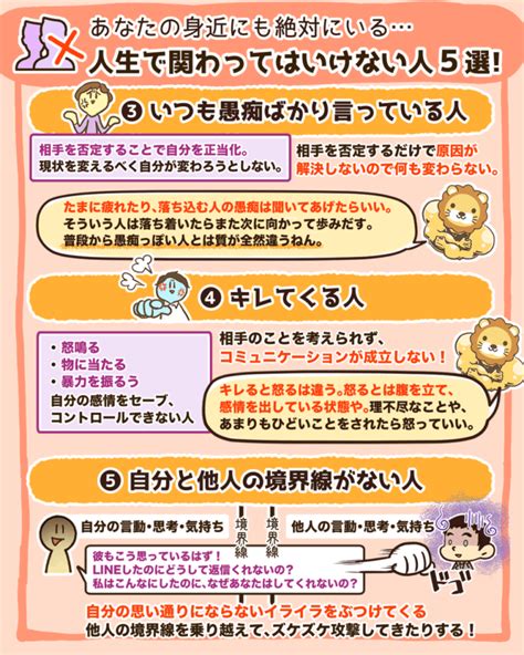図解でわかる《人生を豊かにする知識》まとめ リベラルアーツ大学 Assertive Communication Healthy Life