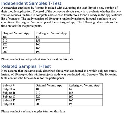 Solved Please Follow The 4 Step Null Hypothesis Testing