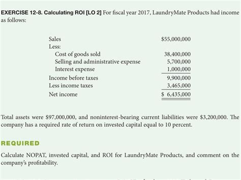Solved Calculating ROI LO 2 For Fiscal Year 2017 Chegg
