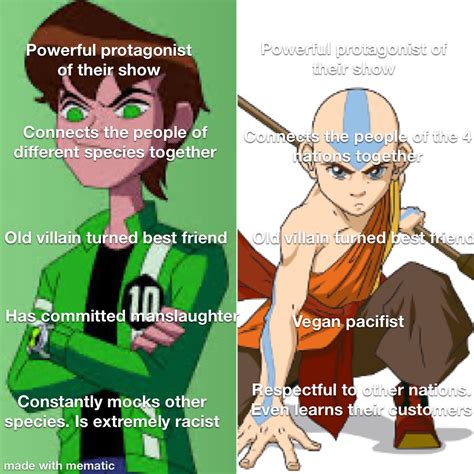 Ben Vs Aang R Ben10