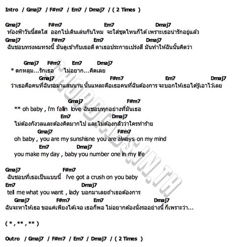 Fall In Loveคอร์ด คอร์ด Fall In Love Armor