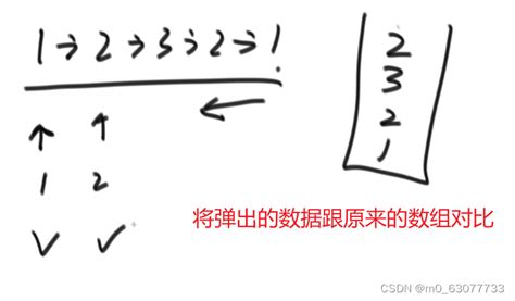 链表【左程云：java】链表实现队列和栈左程云 Csdn博客