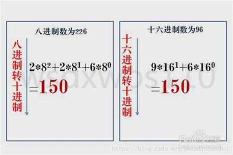数据在计算机中的存储形式和运算 原码,反码,补码)计算机中是不是以补码方式存储数据的 Csdn博客 数据在计算机中的存储形式和运算 原码,反码,补码)计算机中是不是以补码方式存储数据的 Csdn博客