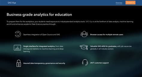 Sas On Linkedin Data Science Next Generation Sas Viya