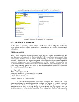 Method Level Code Clone Modification Using Refactoring Techniques For Clone Maintenance PDF
