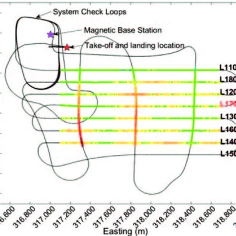 Pdf Experimental Aeromagnetic Survey Using An Unmanned Air System