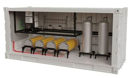 Esb On Linkedin Netzero Hydrogen Esbnetzerofuture