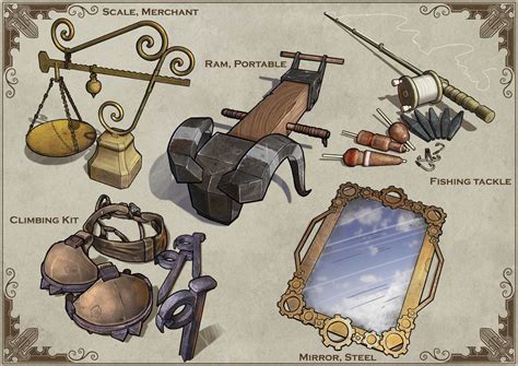 Tools For Dnd At Marcus Dacomb Blog