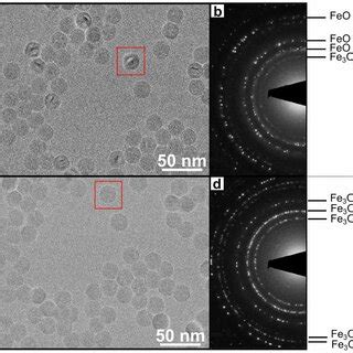 TEM A And SAD B Images Of FeO Fe O Coreshell Nanoparticles Taken Download Scientific