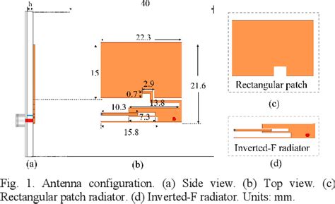 Figure 1 From A Compact Self Decoupled Filtering Microstrip Patch Antenna Semantic Scholar