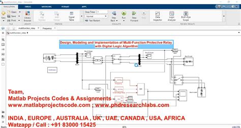 Design Modeling And Implementation Of Multi Function Protective Relay