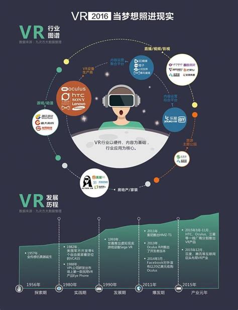 觀點李良榮網際網路時代湧現五種新的報導形式 每日頭條