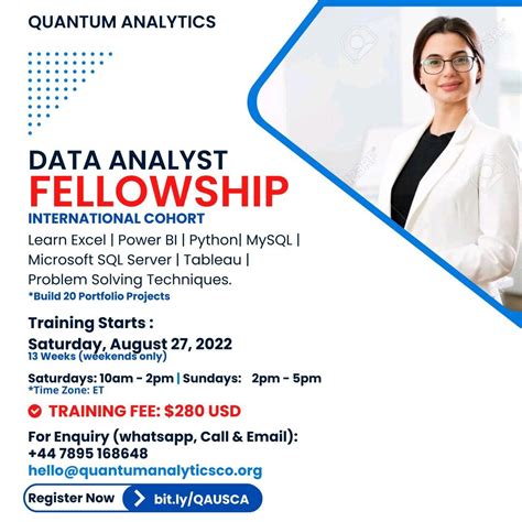 quantum analytics ng on linkedin dataanalytics data job training powerbi tableau mysql