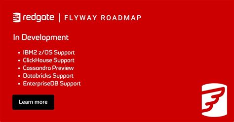 Test Data Management Redgate Software