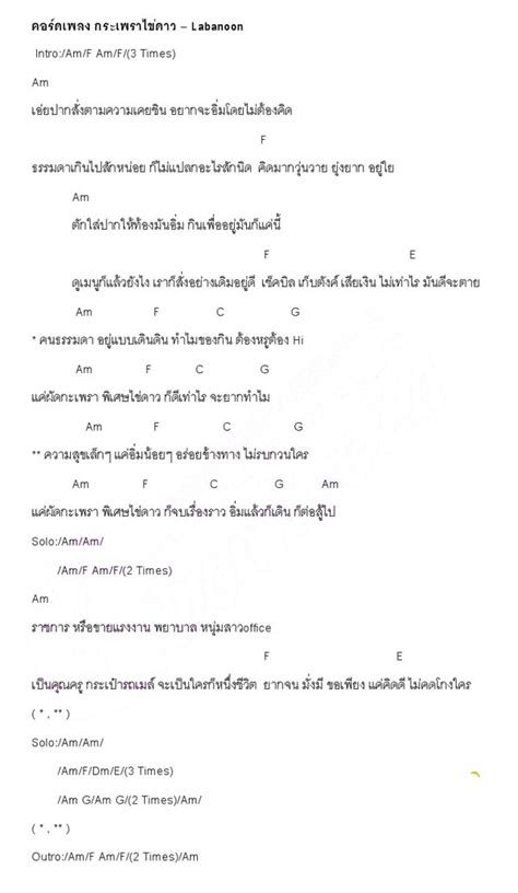 คอร์ด เนื้อเพลง กระเพราไข่ดาว ลาบานูน Labanoon Chordza คอร์ดเพลง