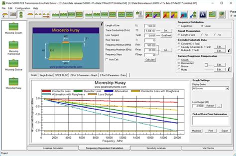 Pcb Calculation Table 2017 Connor White