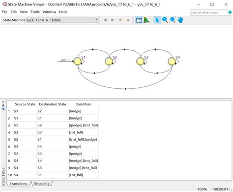 【数电实验6】verilog—按键防抖动设计数电实验6防抖动按键 Csdn博客