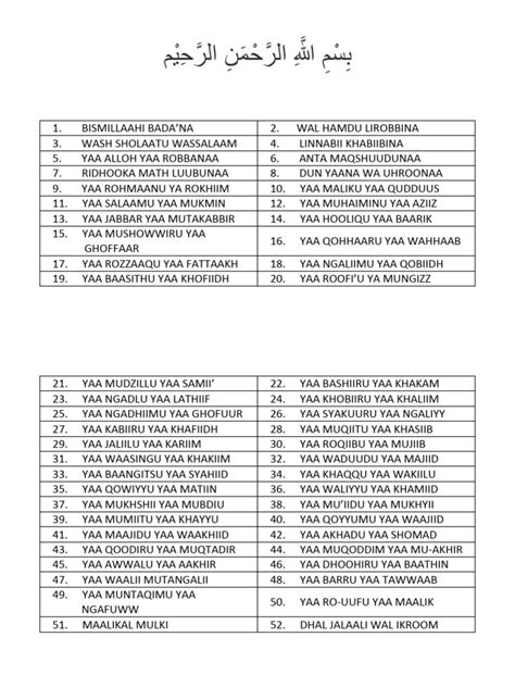 Nadhom Asmaul Husna Latin Versi Pendek Pdf