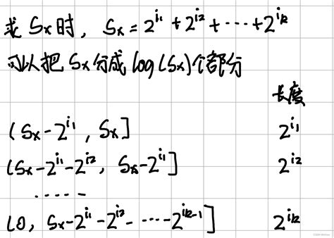 树状数组的构造、查询与修改：优化求和操作的时间复杂度 csdn博客