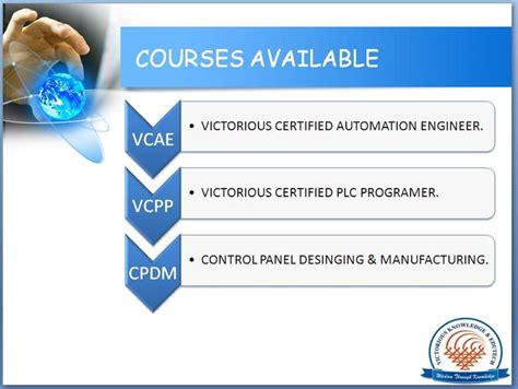 Pin By Victorious Knowledge And Edute On VK Edutech Edutech