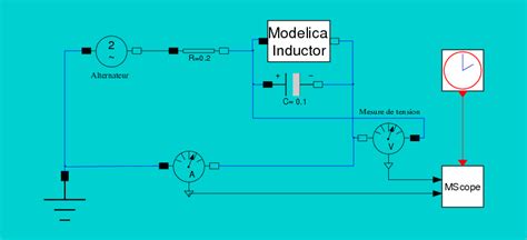Rlcmodelica