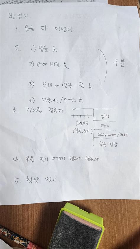 우리 둘째는 레고블럭형이 강해서 정리하는 게 쉽지 않아 그래서 어릴 때 부터 지환이 방은 항상 라벨링으로 자리를 정해줘야했고
