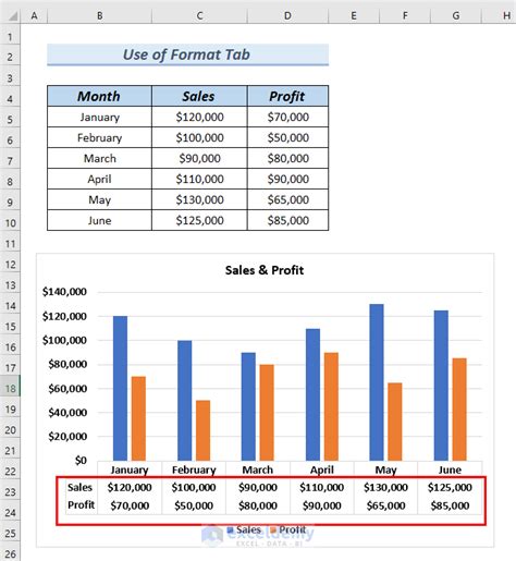 how to format a data table in an excel chart 4 methods