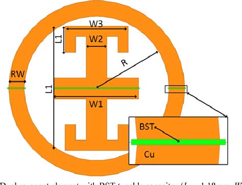 Figure 1 From Phase Agile Bst Loaded Dual Resonance Reflectarray Design