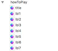 Ios Label Nodes Created In SKS File Manually Are Not Loading Stack