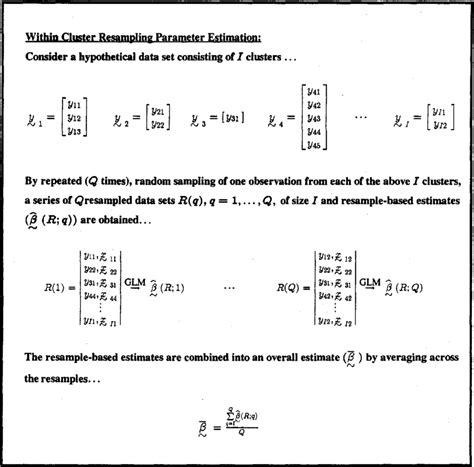 1 Resampling Scheme For Wcr Download Scientific Diagram