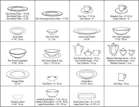 Shapes Chart Gold Dinnerware Dinner Plates Fine Dinnerware