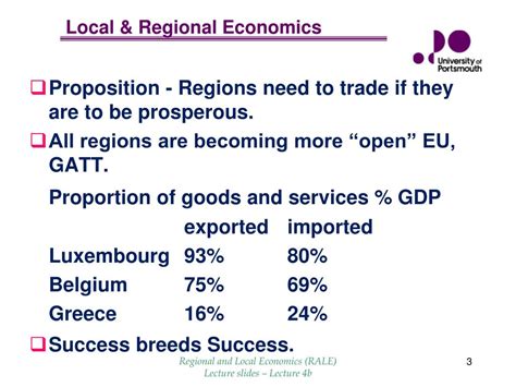 Ppt Interregional Trade Powerpoint Presentation Free Download Id2984014