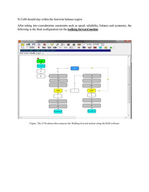 design of a library of motion functions for a humanoid robot for a so…