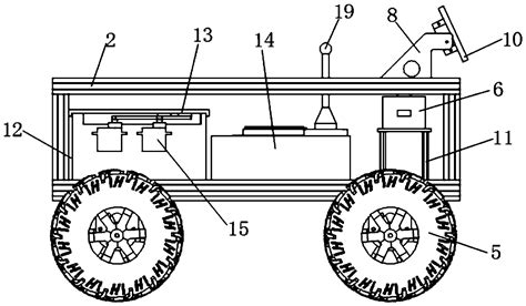campus autonomous patrol robot based on beidou positioning eureka