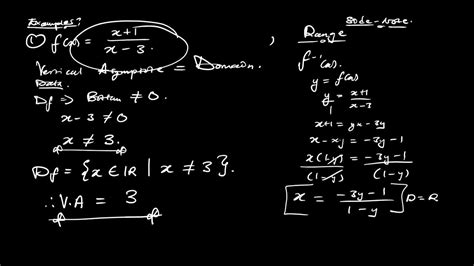 Graphing Rational Functions Youtube