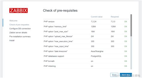 Zabbix Postgresql Zabbix Csdn